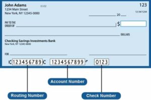 ABA Routing Number: o que é e como encontrar?